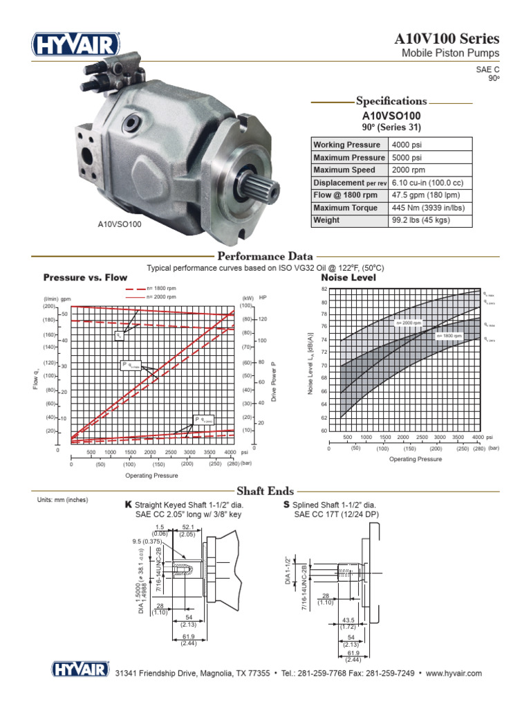a10v100 | PDF | Horsepower | Pump