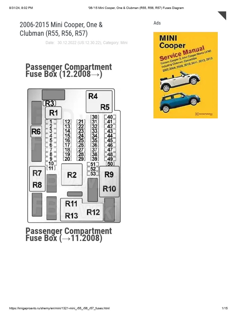 '06-'15 Mini Cooper, One & Clubman (R55, R56, R57) Fuses Diagram | PDF ...