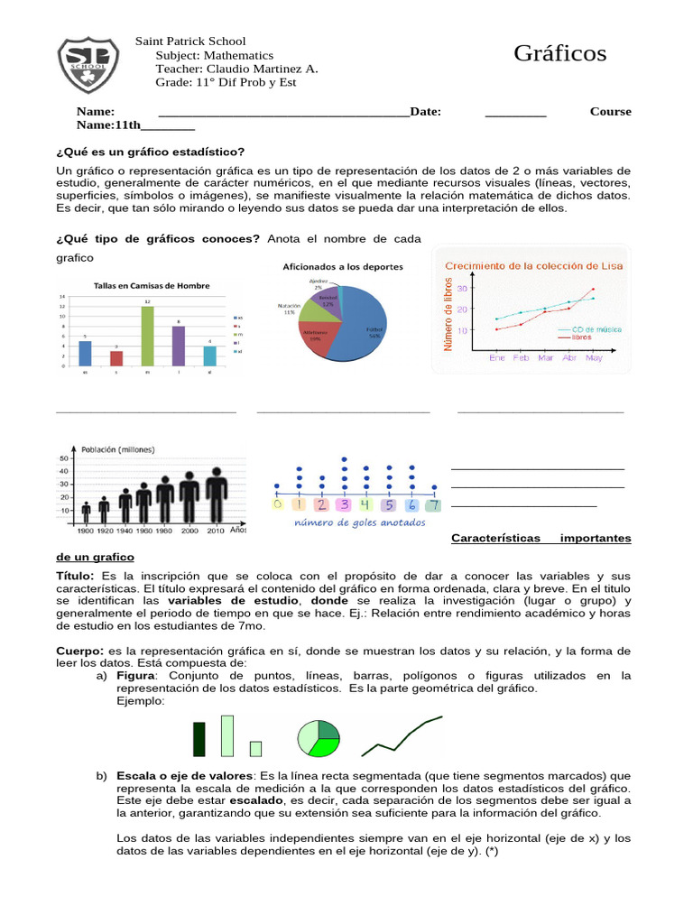 Guia N°2 11th Dif Prob y Est Graficos | PDF | Histograma
