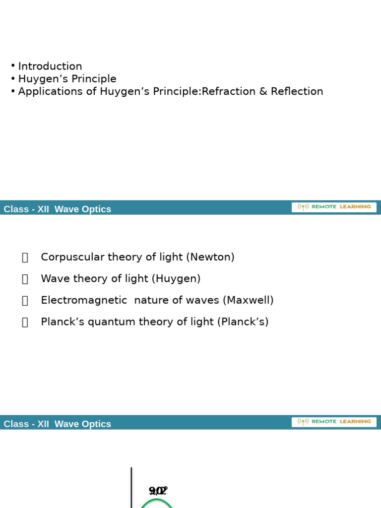 Wave Optics L 1 Pdf Optics Waves