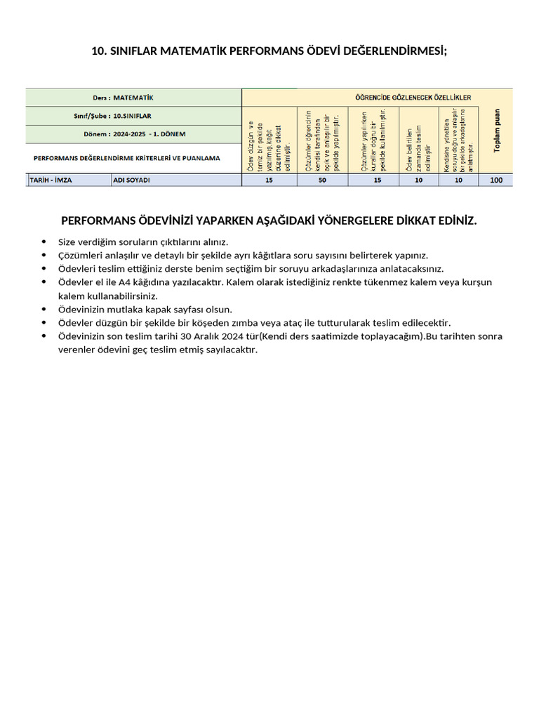 10-PERFORMANS ÖDEVİ Yönerge Ve Değerlendirme | PDF