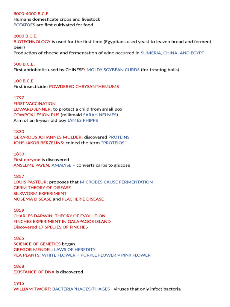 Biotech | PDF