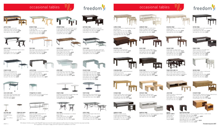Occ Tables Autumn 07 | PDF | Building Engineering | Building Materials