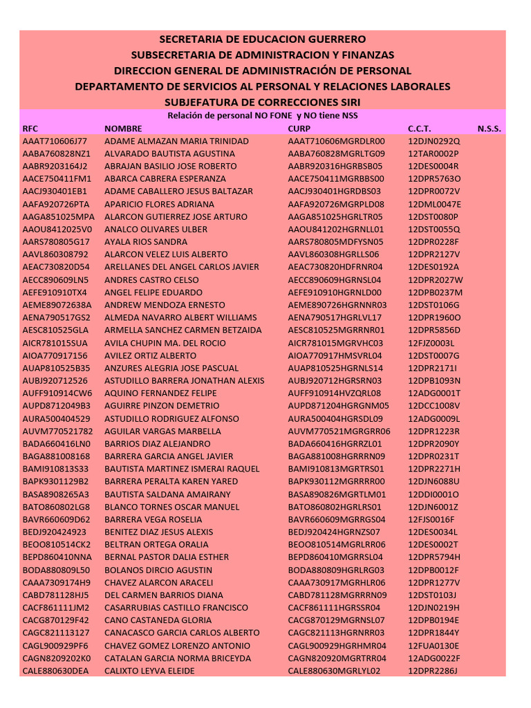 Personal List Without NSS or FONE | PDF