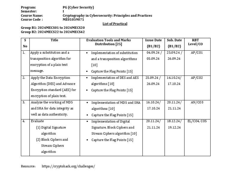 Practical List-CSC | PDF