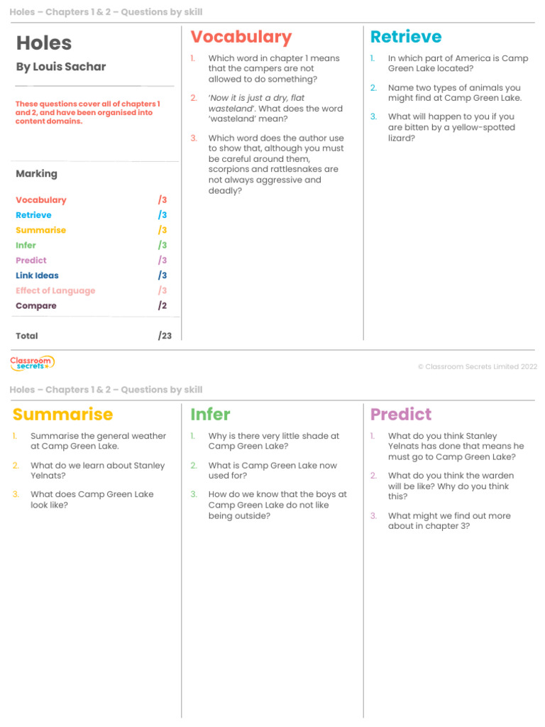Reading Skills Holes Chapters 1 2 | PDF