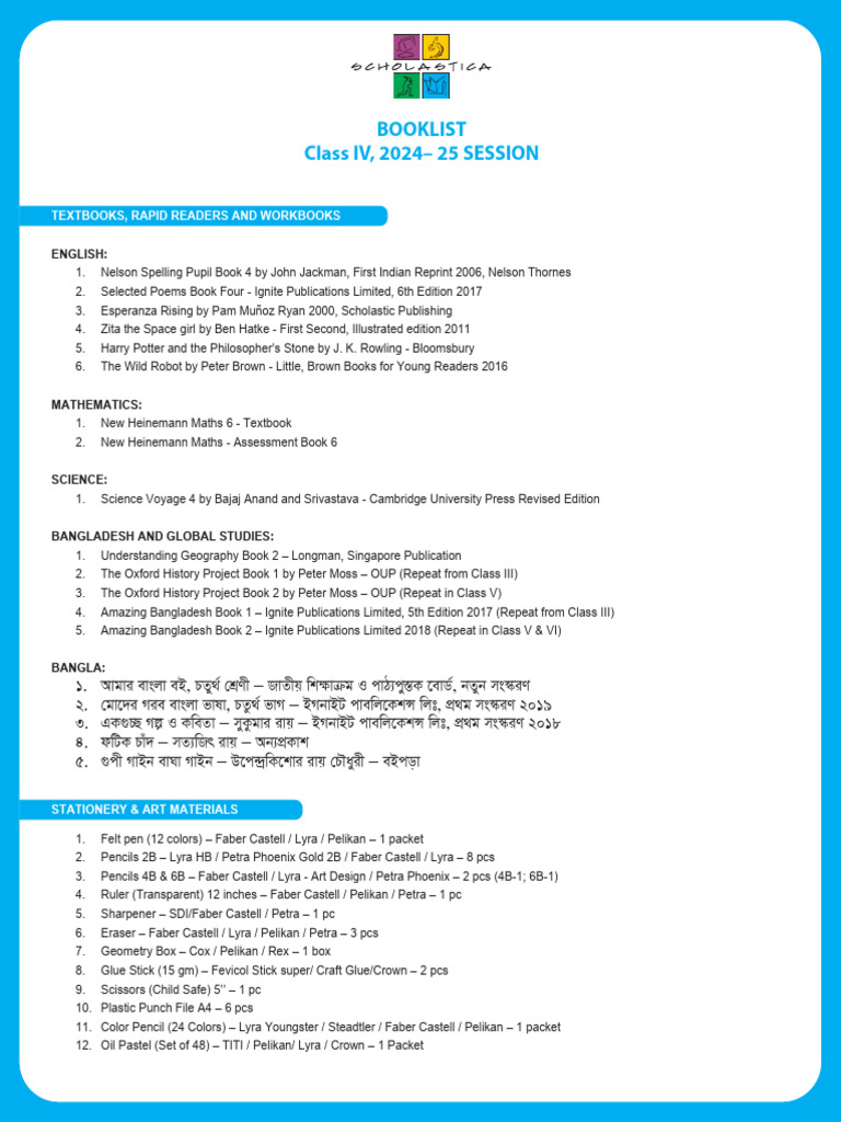 Class IV- 2024-25 | PDF | Publishing | Books