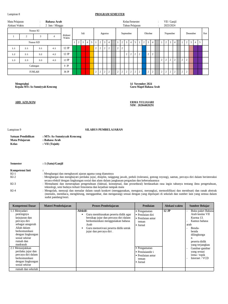 3.PROMES-SILABUS 9 lembar FIX | PDF