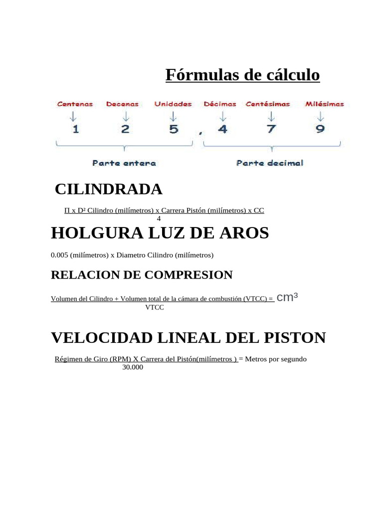 Fórmulas de Cálculo | PDF