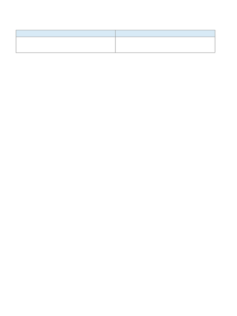 Visual Weekly Planner | PDF