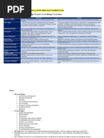 Syllabus Guide For Combined Science | PDF