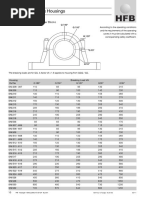 DIN ISO 14 Splined Bushes & Shafts | PDF | Mechanical Engineering