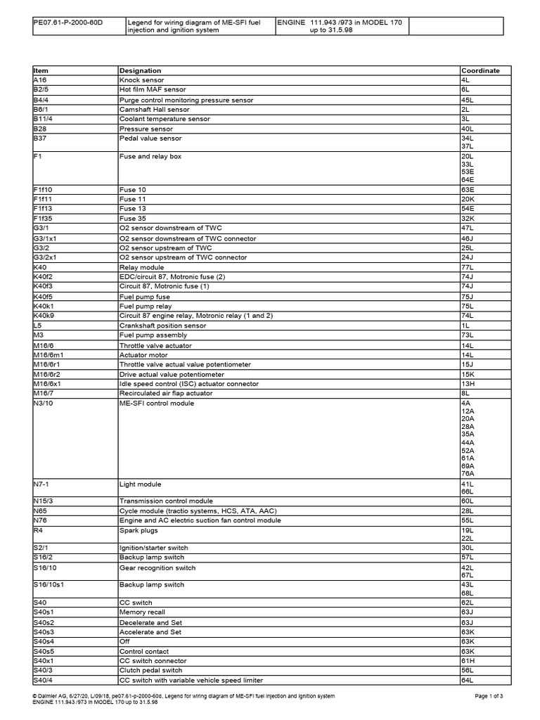 Pe07.61-P-2000-99d LEGEND | PDF | Electrical Connector | Engines