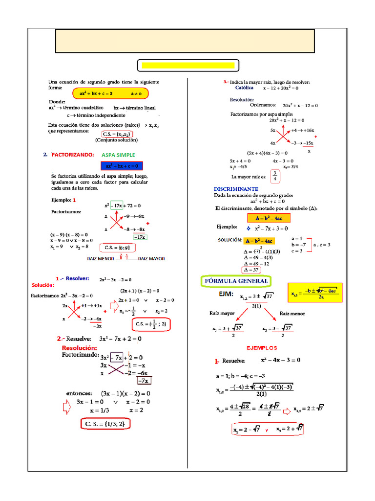 Clase1-E Cuacuadraticas | PDF