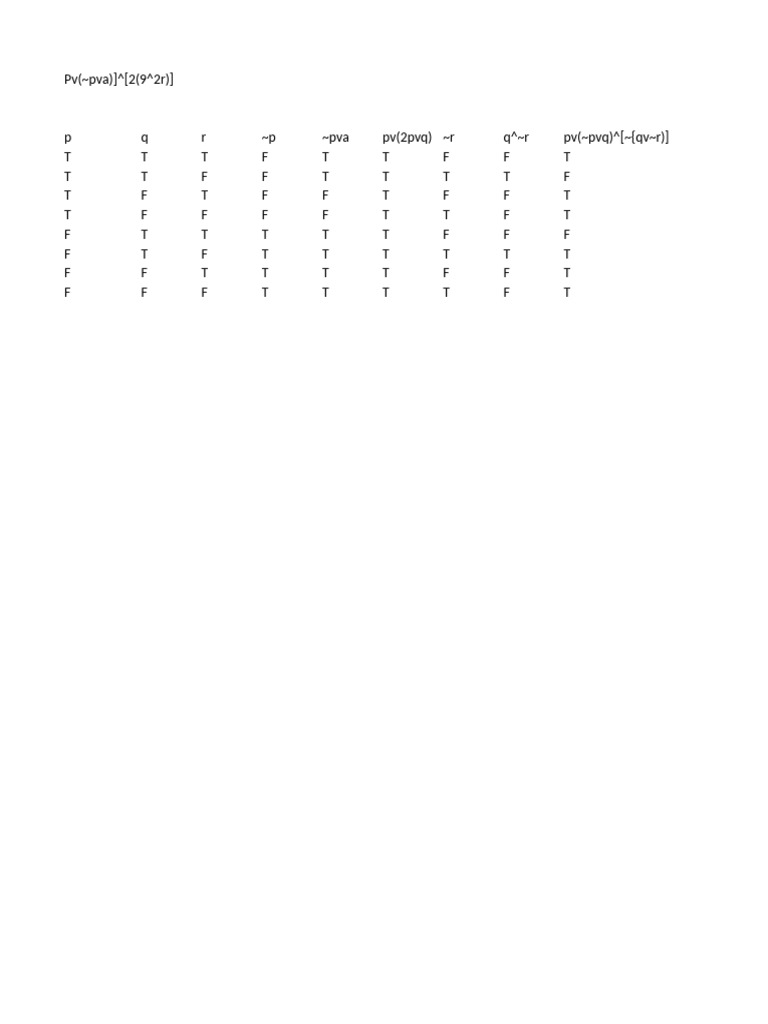 Truth Table | PDF