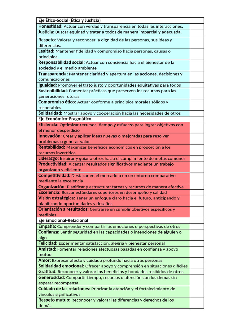 Valores Modelo Traixial Simon Dolan | PDF | Bienestar | Las emociones