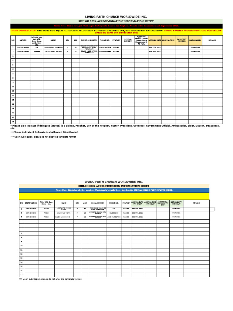 Shiloh 2024 Participants Reg Sheet - Fm. Bouake | PDF | Religious ...