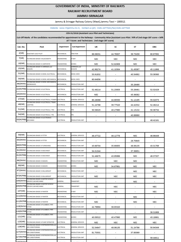 Cutoffmarks | PDF | Machinist