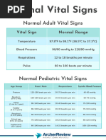 Pediatric Vital Signs | PDF