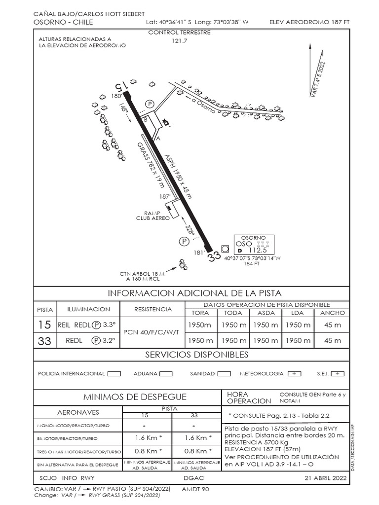 Scjo Adc | PDF | Aviación | Aeronave