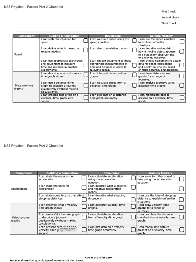 Forces Part 2 Checklist | PDF
