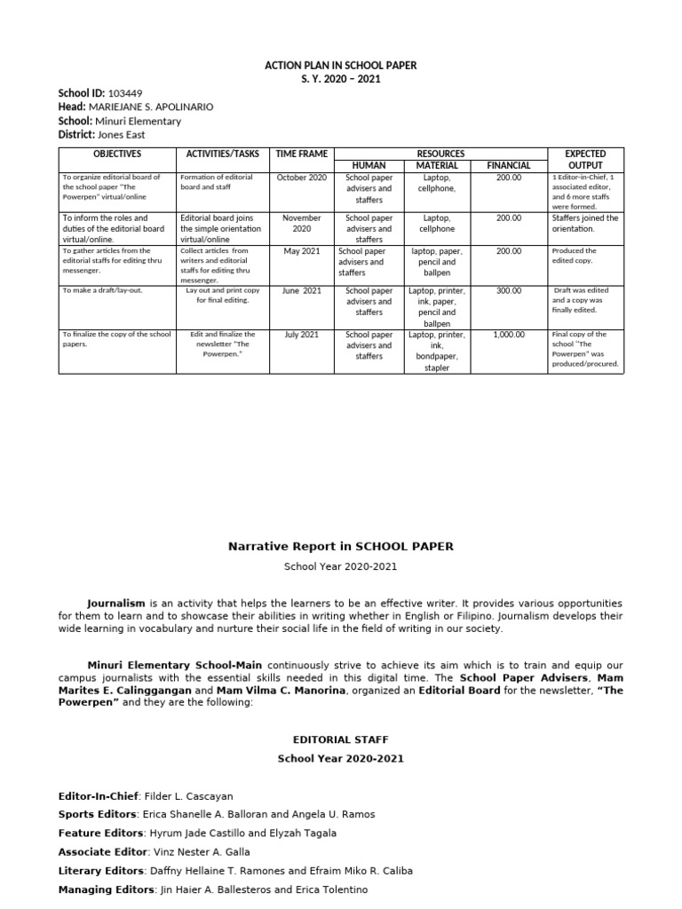 Action Plan and Narrative Report in School Paper 2020 21 | PDF | Human ...