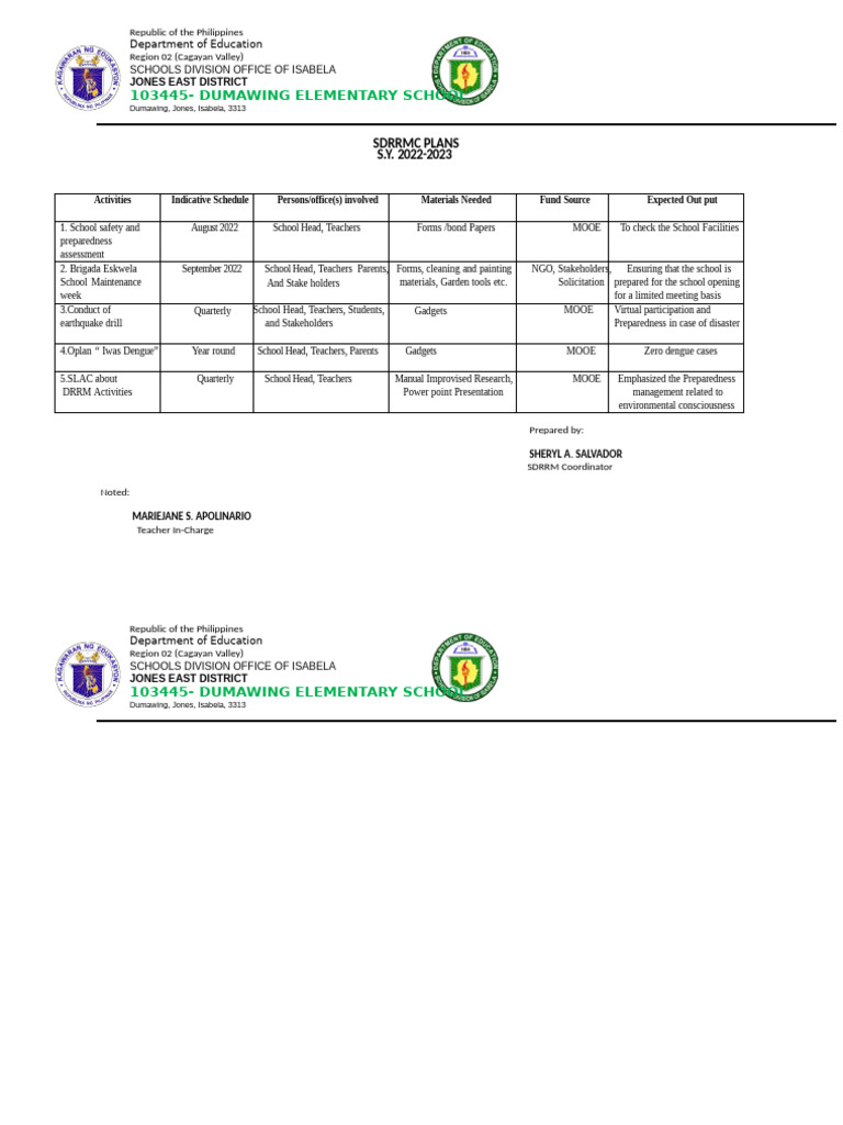Action-Plna-DRRMC | PDF | Emergency Management
