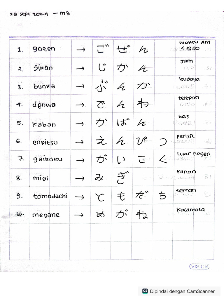 Meet 3 - Kosakata | PDF