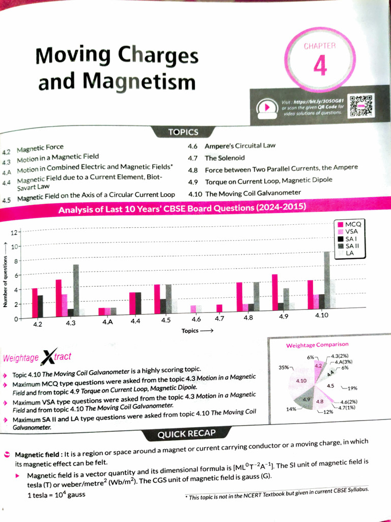 Magnetic Force on Moving Charges | PDF | Magnetic Field | Electricity