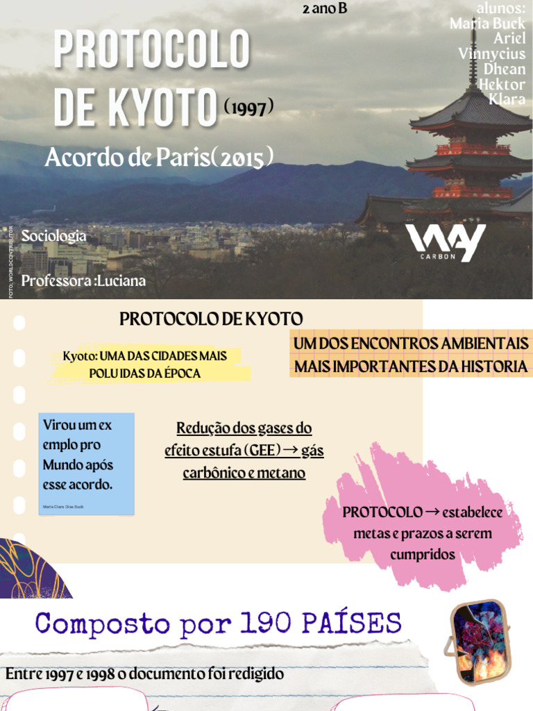 Protocolo de Kyoto | PDF | Protocolo de Quioto | Ambiente natural