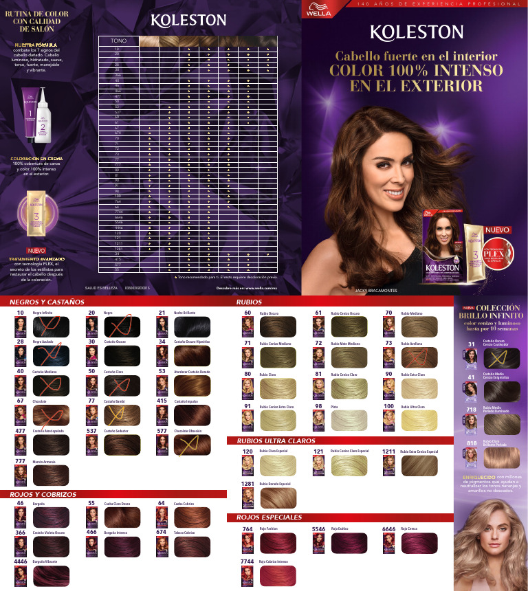 Koleston - Carta Color | PDF | Rubio | Psicofísica