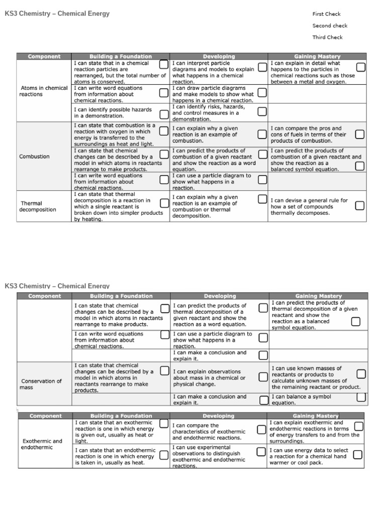 6. Chemical Energy checklist | PDF