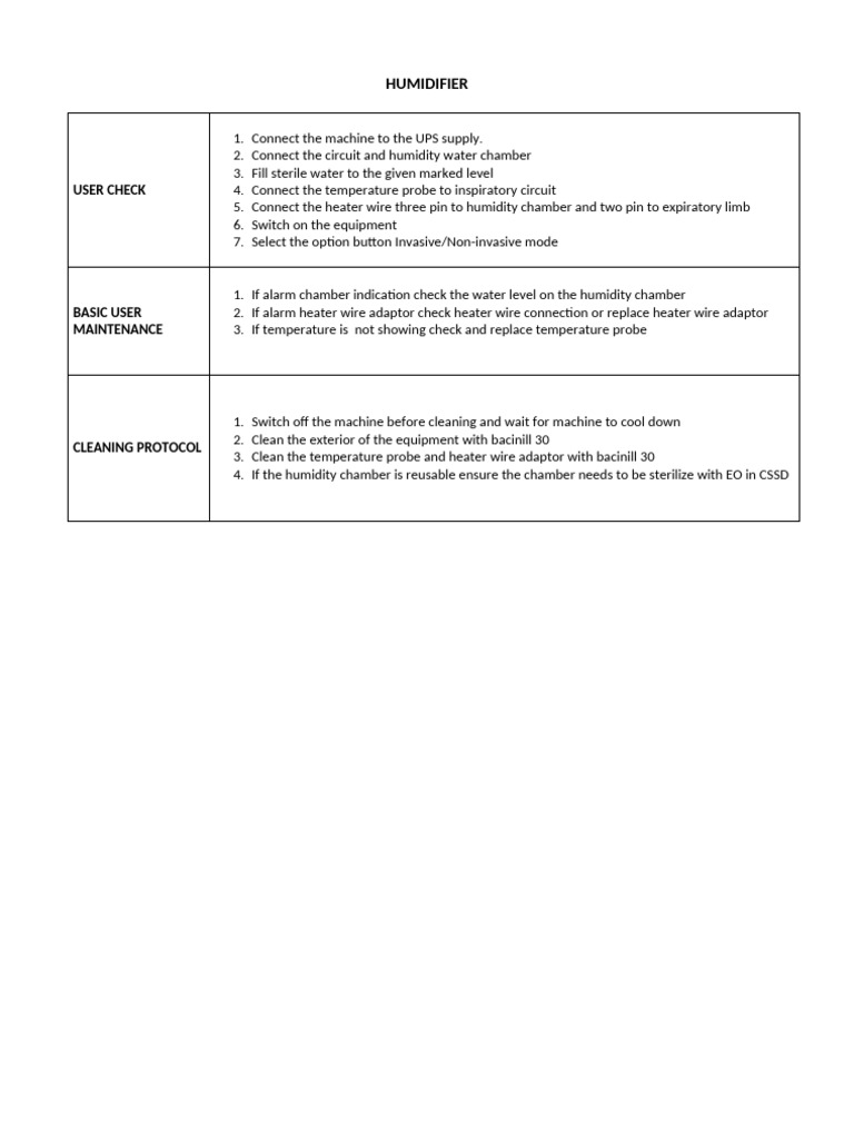 Humidifier | PDF