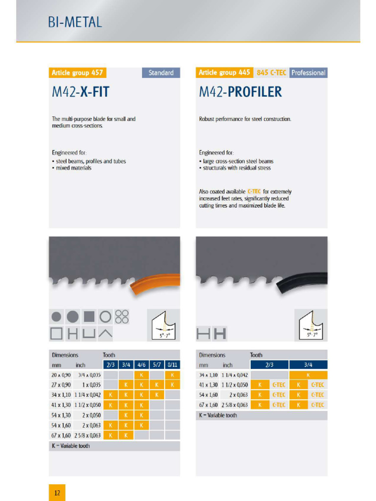 M42 XFit and Profiler Datasheet | PDF