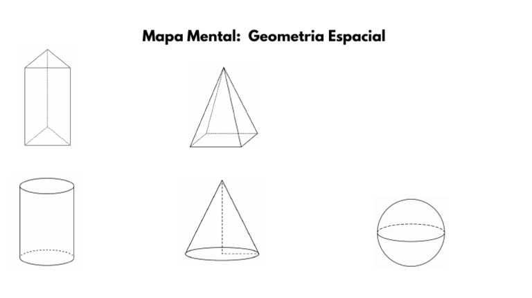 Mapa Mental Geometria Espacial_20240703_110747_0000 | PDF
