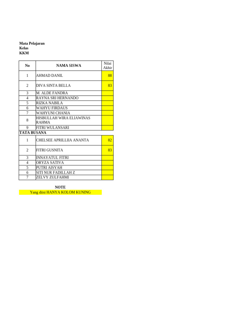 Leger Ekskul (Pramuka&Muhadarah) KELAS XI-1 | PDF