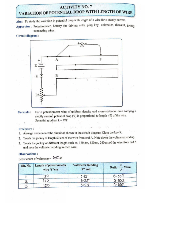 Activity 7 Variation of Potential Drop With Length of Wire | PDF