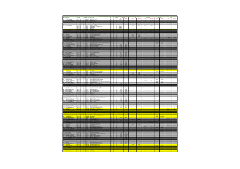 Els Answer Key | PDF