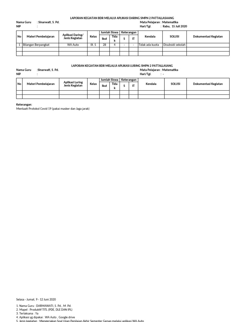 LAPORAN BDR Aplikasi Daring & Luring (1) | PDF