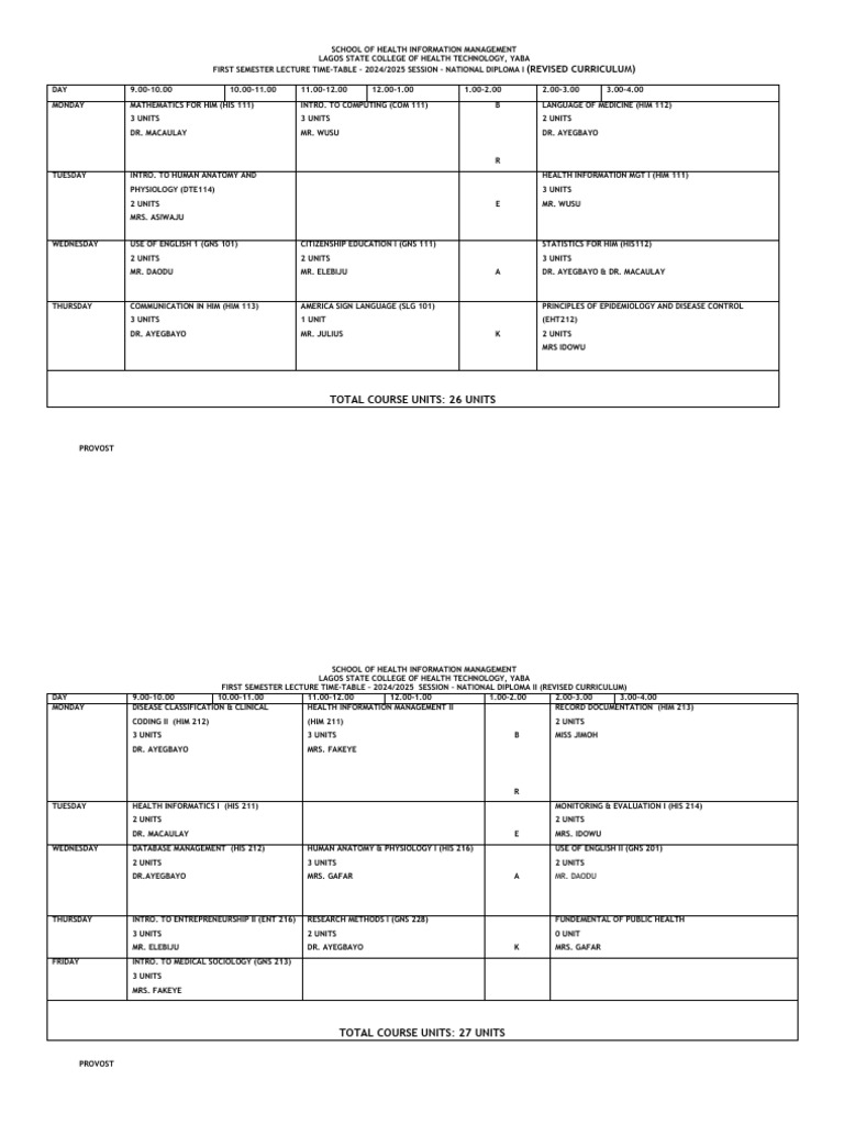 First Semester Timetable 2024-25 - Shim Lascohet-1 | PDF | Health Sciences | Medicine