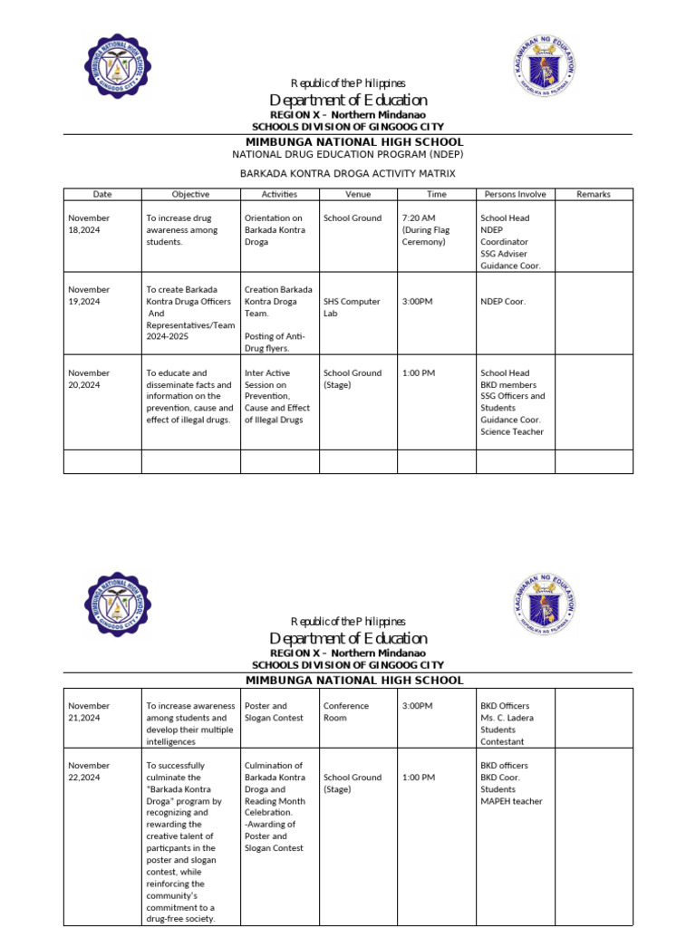BKD Accomplishment Report | PDF