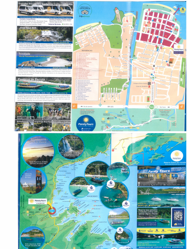 Mapa de Paraty-RJ | PDF