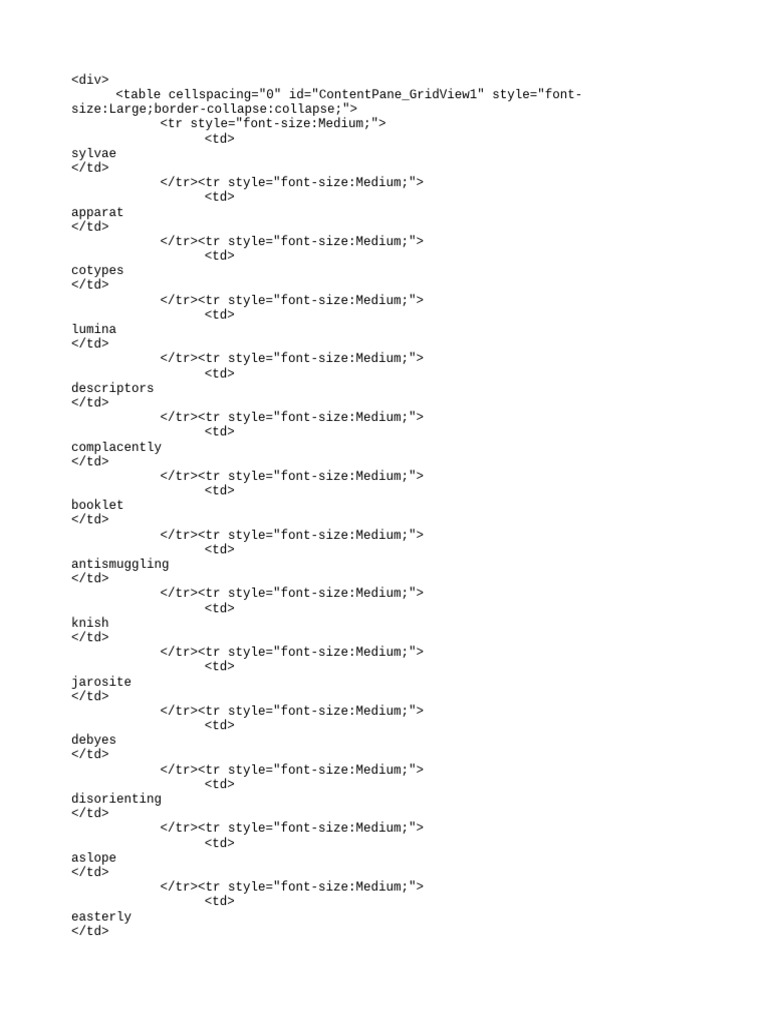 Random Words List | PDF