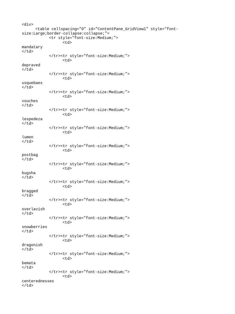 Random Words List | PDF