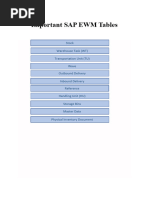 Key SAP EWM Tables Overview | PDF | Warehouse | Inventory