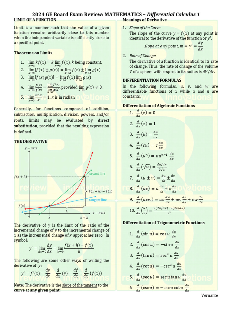 Differential Calculus 1 Exam Review | PDF | Derivative | Function ...