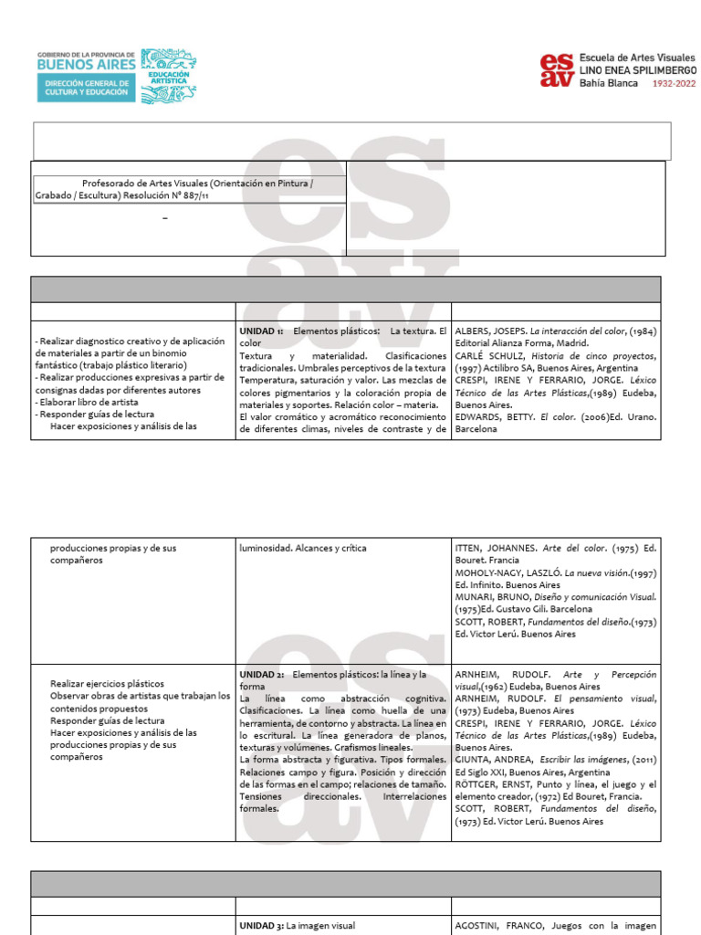 PLANIFICACION Lenguaje Visual I 2023 | PDF | Color | Educación en artes ...