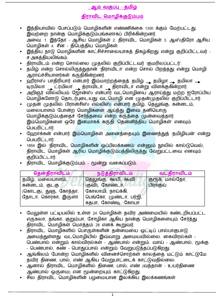 9th tamil short notes_compressed | PDF
