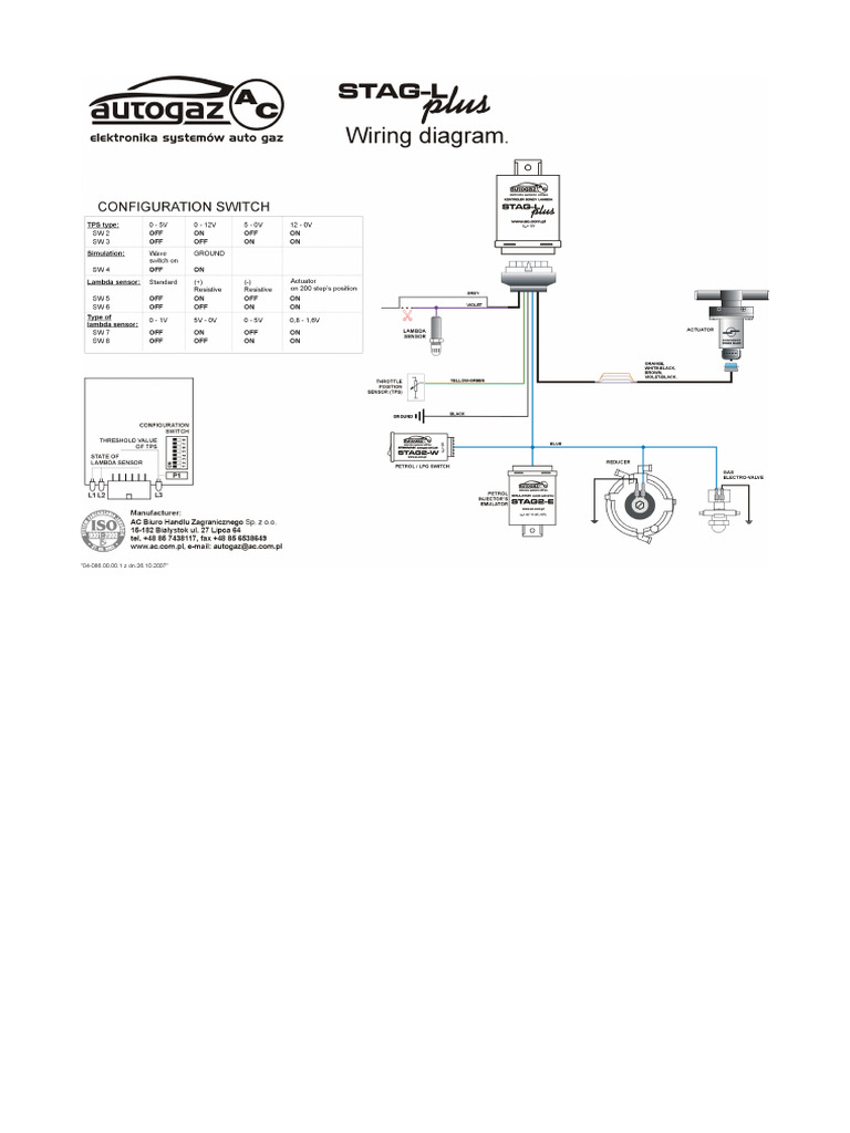 Connection of The STAG-L Plus | PDF