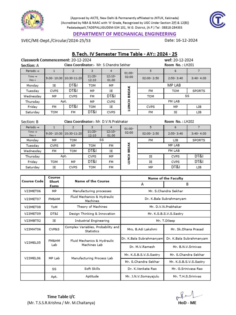 B.Tech IV Sem Mechanical Engg Timetable | PDF